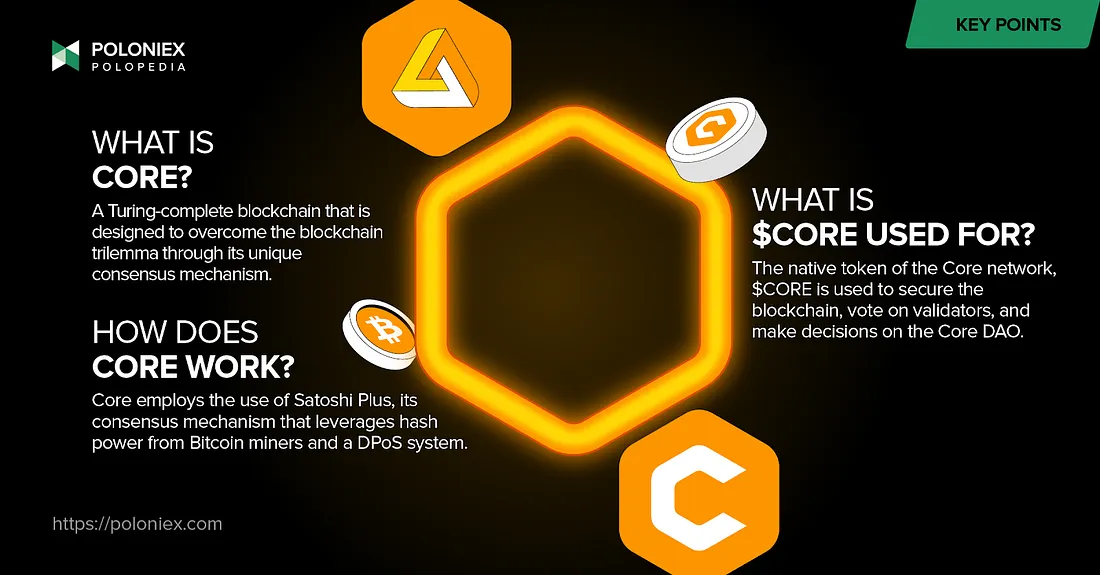 CORE coin proposal - Ndax