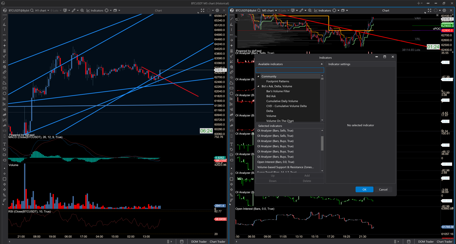 Open indicators menu at two windows at the same time - ATAS
