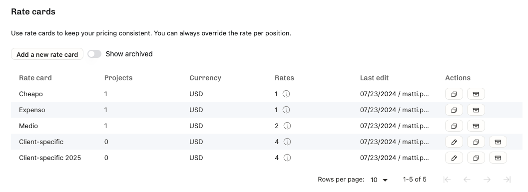 Rate cards - Operating