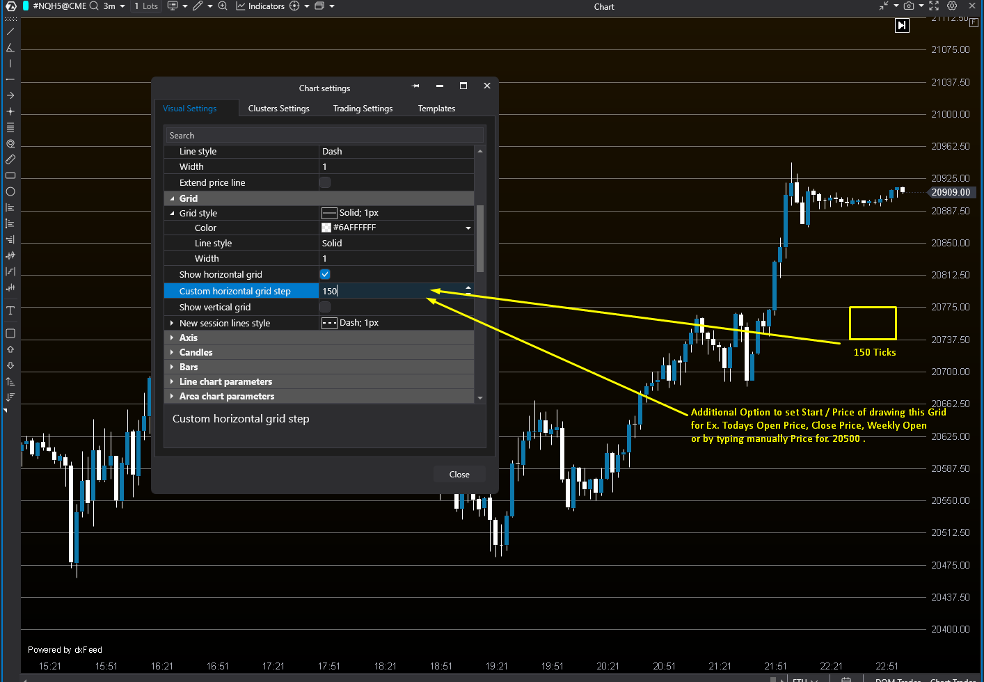 Feature Request: Custom Starting Price for Horizontal Grid in Chart ...